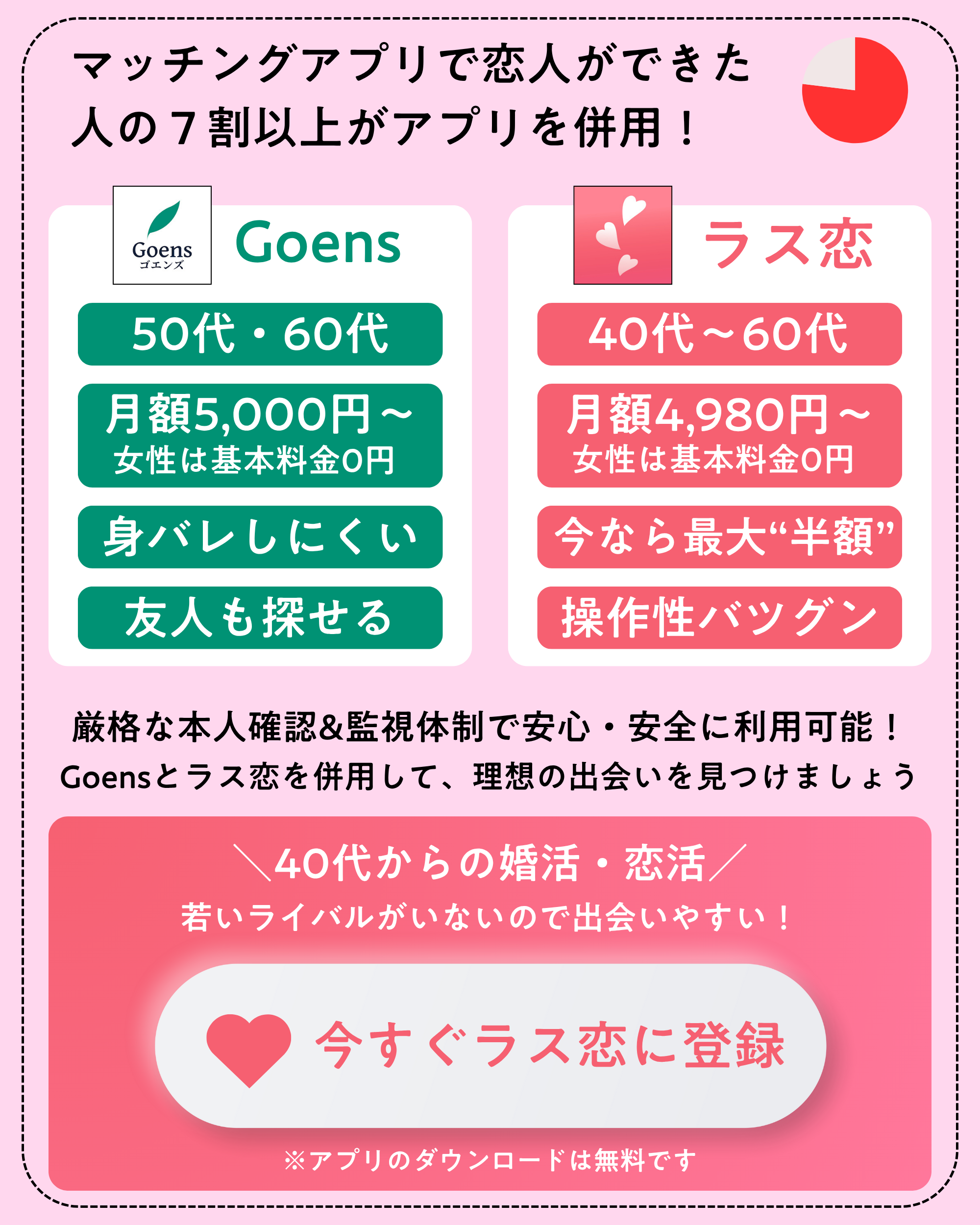 Goens（ゴエンズ）の評判・口コミは？50代以上が実際に使った本音レビュー【2025年最新】 | ラス恋・ラス婚研究所